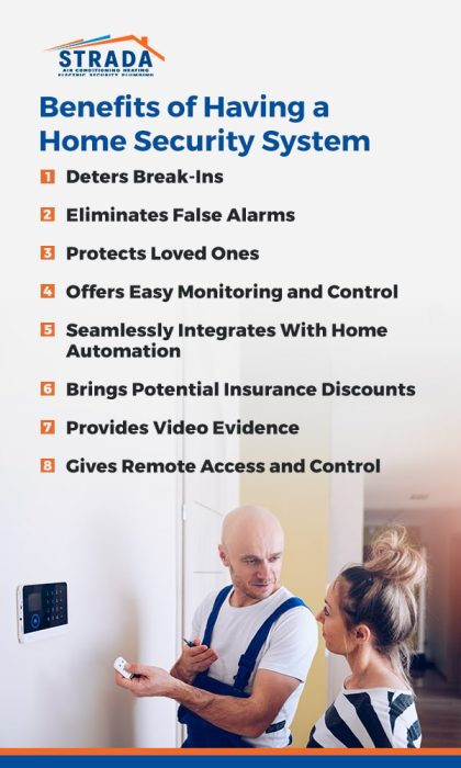 The Many Benefits of Home Security - Strada Services